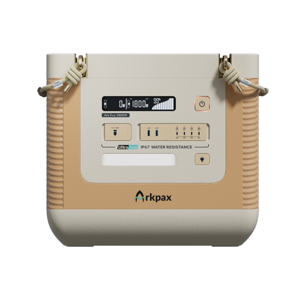 Harnessing Solar Power in the New Year: Arkpax's Innovative Solar Powe ...